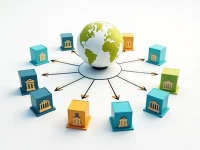 汇款必看如何正确使用BARCLAYS银行SWIFT代码