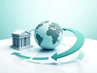 如何正确使用QNB BANK的SWIFTBIC代码进行国际汇款