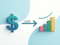Best Practices for Converting Dollars to Yen Efficiently