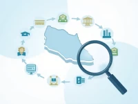 Guide to SWIFTBIC Codes for Nicaraguan Banks