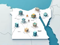 Egypts SWIFTBIC Codes Guide for Global Transfers