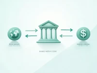 稳定迅速了解蒙特塞拉特银行的SWIFT代码及国际汇款流程