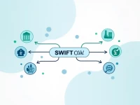 准确选择SWIFT代码确保国际汇款畅通无阻