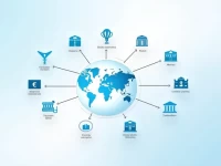 了解BANK DHOFAR的SWIFTBIC代码及其重要性