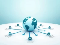 确保顺利国际汇款SPAR NORD BANK AS 的 SWIFTBIC 代码指南