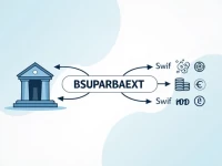 Guide to SWIFT Transfers for Banco Supervielle