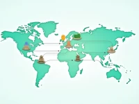 如何正确使用Bank Millennium的SWIFT码进行国际汇款