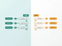 Global Banking Key Differences Between IBAN and SWIFT Codes