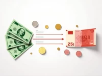 USD to CHF Exchange Rate Current Conversion for 25