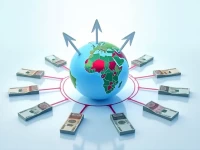 跨境汇款必知DHAKA银行的SWIFT代码解析