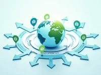 确保国际转账无忧阿尔曼银行SWIFTBIC代码指南