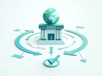 如何顺利完成国际汇款了解UNILPKKARDA及United Bank Limited的SWIFT代码