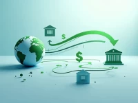 快速安全的国际转账尽在中央银行SWIFT代码解析