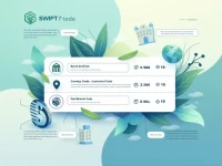 如何正确使用LNCBLYLT091国际汇款代码