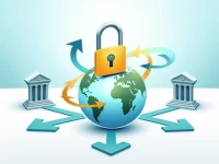 安全转账必备US BANK NA 的SWIFT码全解析