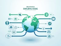 确保无误汇款ISLAMI BANK BANGLADESH PLC的SWIFTBIC代码指南