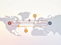 国际汇款必备瑞典SVENSKA HANDELSBANKEN AB的SWIFT代码解析