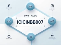确保您的国际汇款顺利无误ICICI BANK LIMITED 的 SWIFT 代码指南