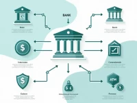 如何找到适合的Mcb Bank Limited分行及其SWIFT代码