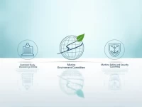 BIMCO Committees Shape Global Shipping Industry Policies