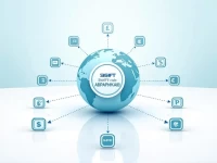 Guide to SWIFT Transfers to Pakistans Allied Bank Limited