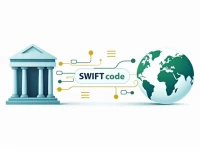 Guide to SWIFT Codes for Unibank SA in Haiti