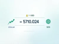 美元对索马里先令汇率最新动态25美元兑换超14000先令