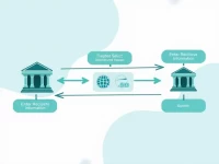 New Code CBCYCY2NFBU Streamlines International Fund Transfers