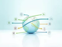 掌握国际汇款SVERIGES RIKSBANK 的 SWIFT 代码解析