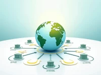 确保国际汇款无忧印尼银行SWIFTBIC编码指南