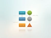 确保跨境支付无忧深入了解中央银行SWIFTBIC代码