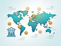 First Hawaiian Bank SWIFT Code Guide for Global Transfers