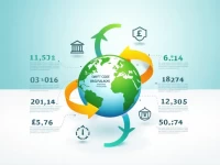 BGFIBANK SWIFT Code Guide for Global Transfers