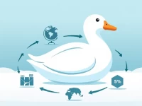 China Updates HS Code 0207331000 for Frozen Whole Duck Exports