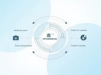 工业银行SWIFT代码及其重要性解析