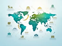 HSBC Oman Simplifies International Transfers With SWIFT Code Guide