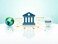 深入解读如何准确使用Santander Bank Polska的SWIFT码