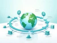 Bank of America NA SWIFT Code Guide for Global Transfers