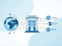 Yap Kredi Bank Swift Code Vital for International Transfers