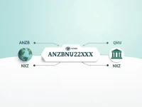 了解ANZ银行的SWIFT代码确保汇款安全无忧