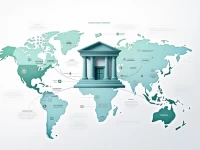 建设高效国际支付系统的关键泰国国营银行SWIFT代码解析