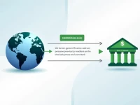 Bank of Baroda Kenya Swift Code Guide for Global Transfers