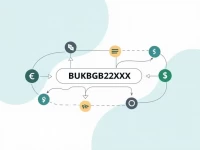 Barclays Simplifies International Transfers With SWIFTBIC Codes