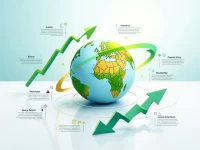 如何安全有效地通过LIABLT2XECM进行国际汇款