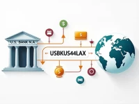 US Bank NA SWIFT Code Simplifies International Transfers