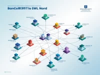 Banco Mercantil Del Norte Expands Branch and SWIFT Code Details