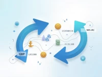 英镑对新西兰元汇率解析及变动趋势
