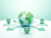 如何通过SWIFT代码安全转账至瑞典银行