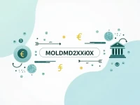 轻松了解Moldindconbank SA的国际支付与SWIFT代码