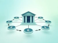 如何正确使用PKO BP的SWIFTCode进行国际转账